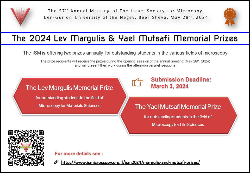 ISM2024 | Margulis and Mutsafi Prizes